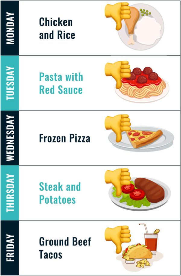 Conquer The Kitchen by Mike Greenfield - Evergreen - Pro Home Cooks