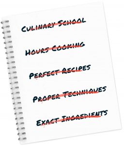 Conquer The Kitchen by Mike Greenfield - CORE - Pro Home Cooks by Mike ...