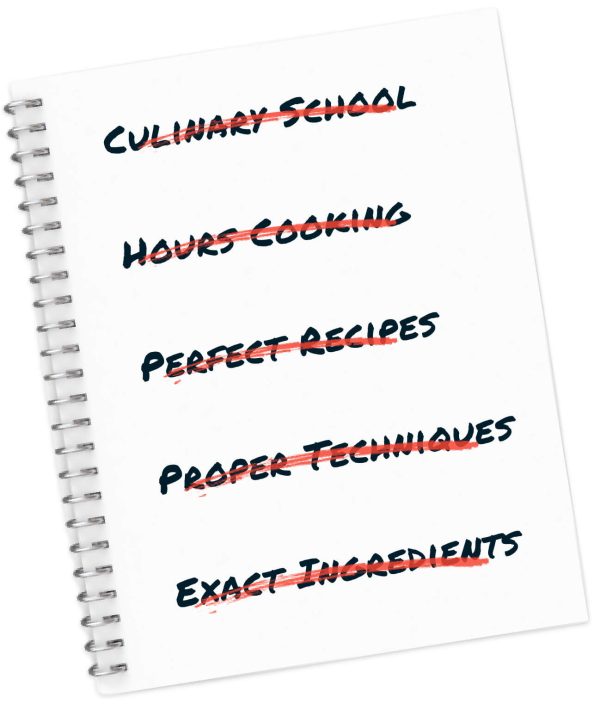 Conquer The Kitchen by Mike Greenfield - Evergreen - Pro Home Cooks