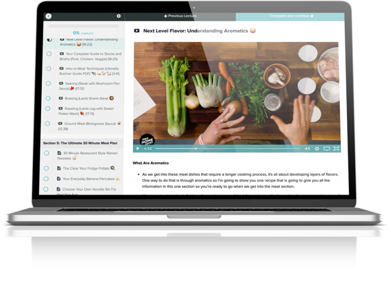 Conquer The Kitchen by Mike Greenfield - Evergreen - Pro Home Cooks by ...