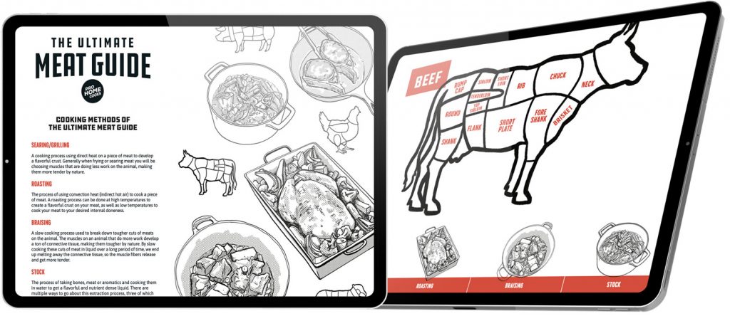 Conquer The Kitchen by Mike Greenfield - CORE - Pro Home Cooks by Mike ...